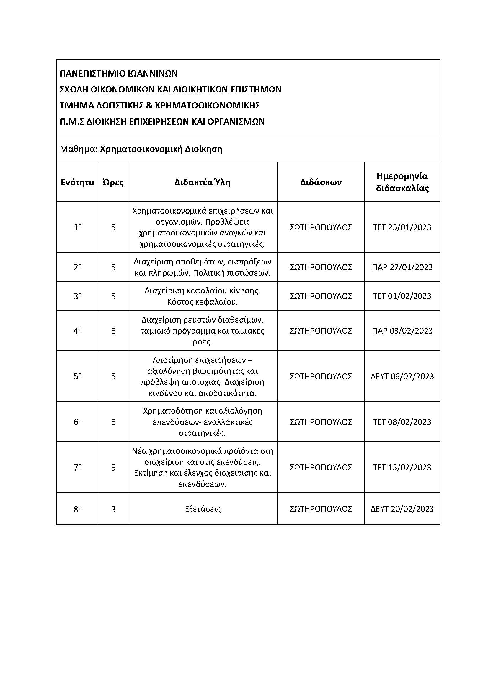 Χρηματοοικονομική Διοίκηση – Περίγραμμα & Πρόγραμμα Διδασκαλίας 2022 ...